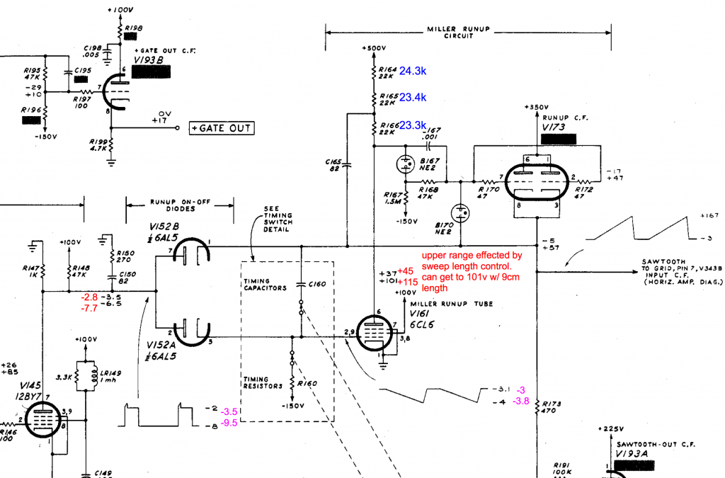 Tektronix 551 Adventures In Timebase Calibration Buttons Switches Knobs And Lights